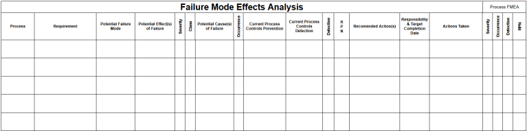 What is FMEA? A Simple Guide to How It Works – Mete Kilic